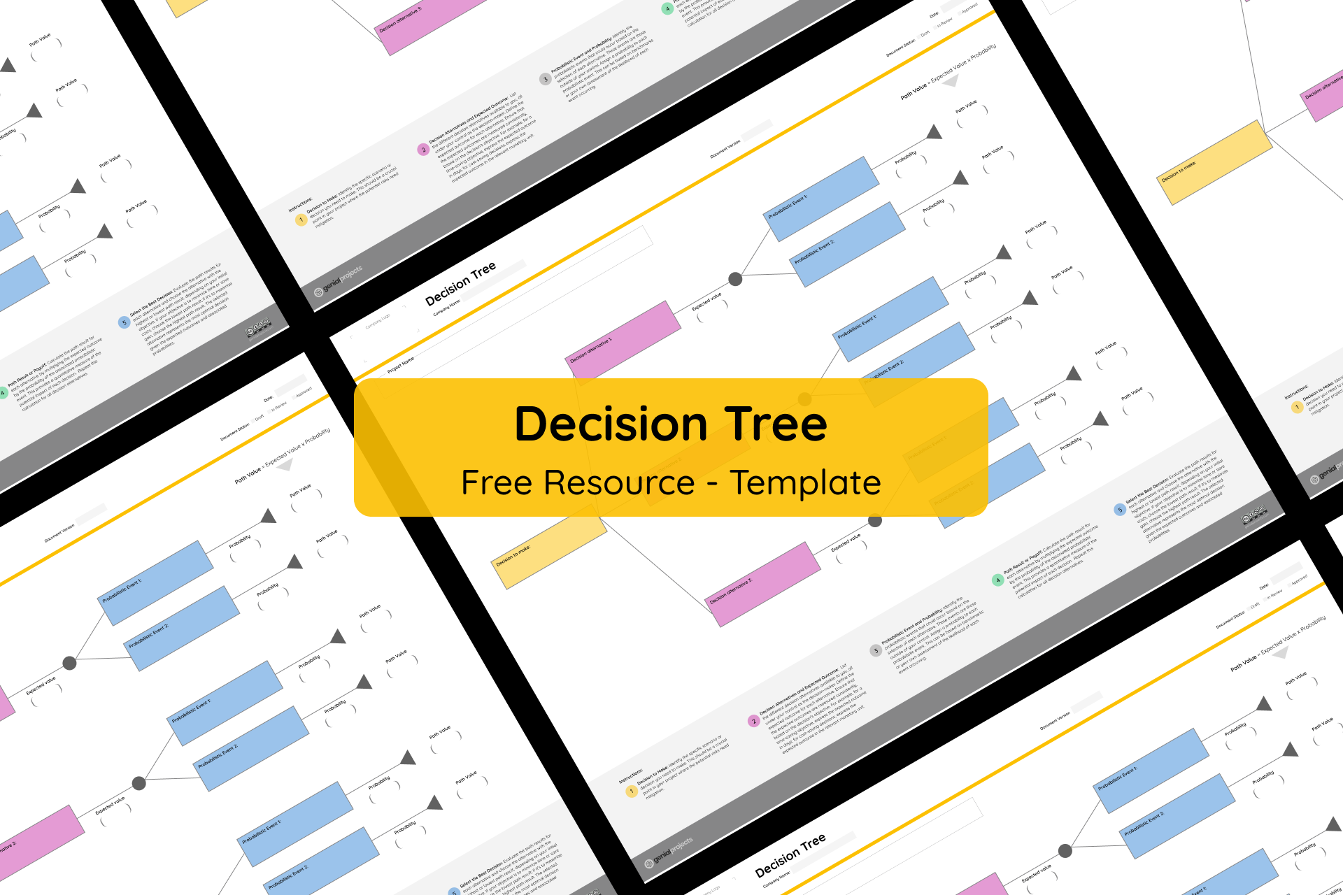 Plantilla de Árbol de Decisiones | Genialprojects
