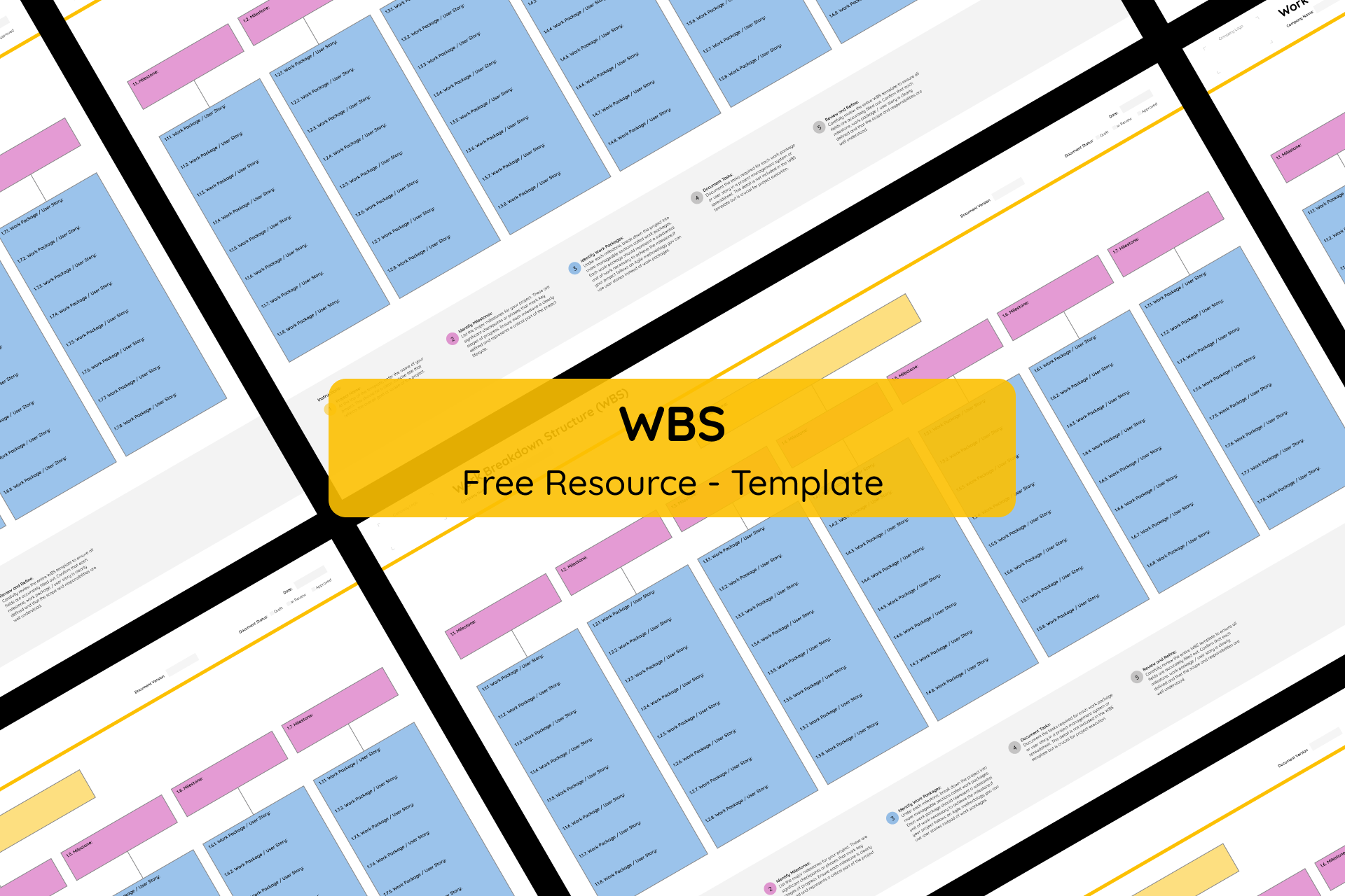 Work Breakdown Structure (WBS) Template | Genialprojects